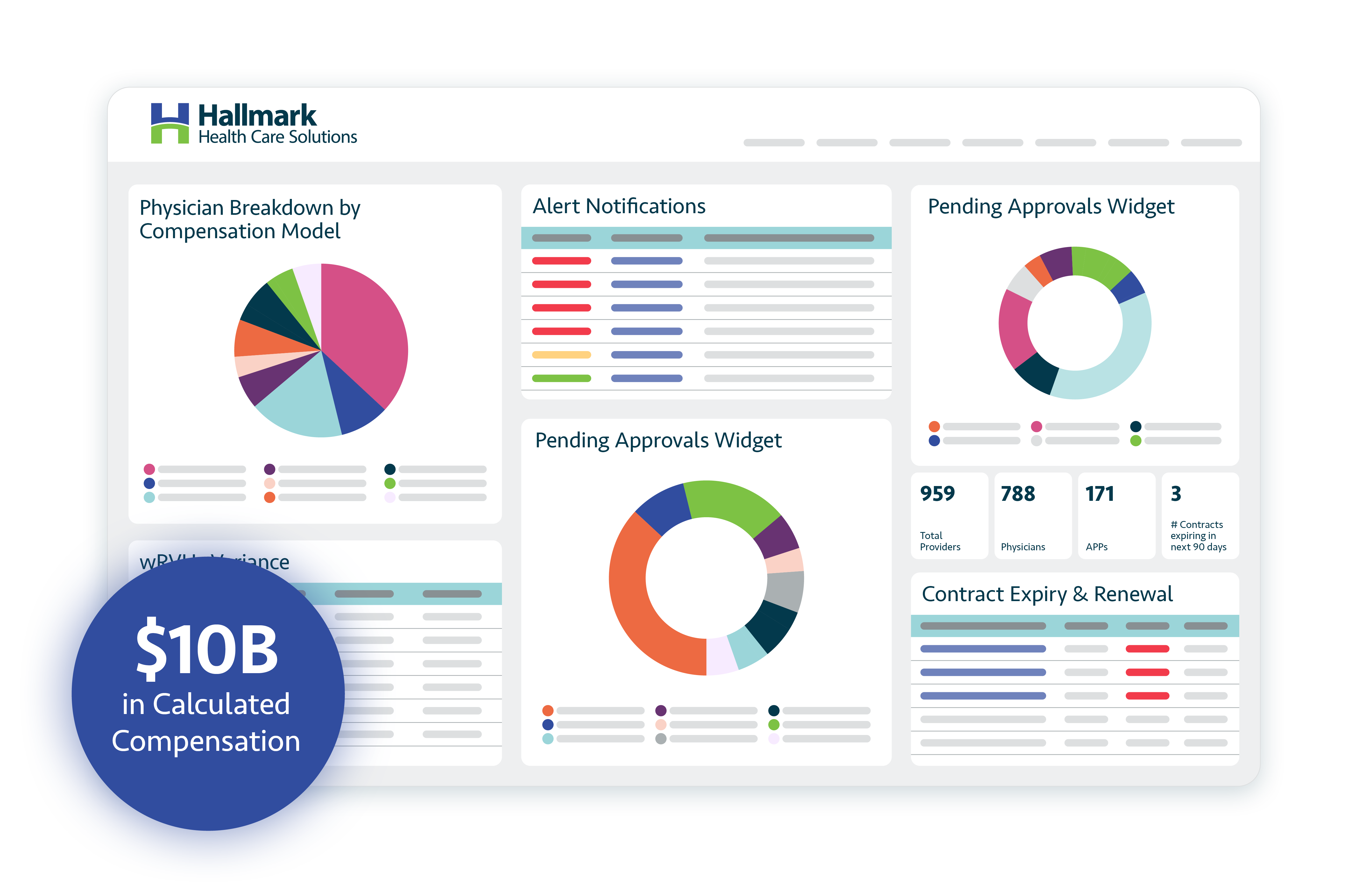 Provider Compensation - Hallmark Health Care Solutions